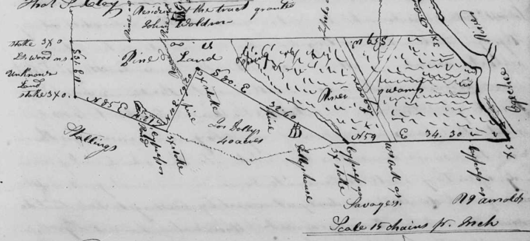 Land Bill of Sale (James Dolly) - They Had Names